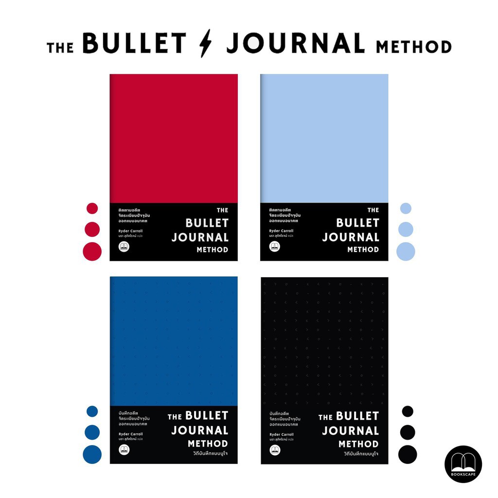 The Bullet Journal Method: วิถีบันทึกแบบบูโจ | Shopee Thailand