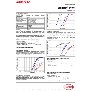 LOCTITE 272 (ล็อคไทท์) น้ำยาล็อคเกลียวแรงยึดสูง THREADLOCKER ใช้ได้กับ ...