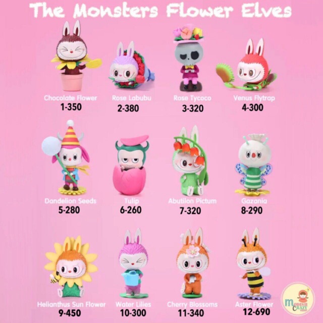️พร้อมส่ง...แบบตัวแยก ️Labubu - The Monsters Flower Elves | Shopee Thailand