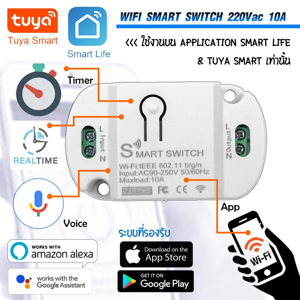 TUYA WIFI SMART SWITCH 220Vac 10A tuya , Smart Life)เป็นอุปกรณ์ Smart Home ติดตั้งง่ายกว่า ขนาด ...