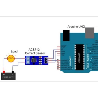 ACS712 Current Sensor Module โมดูลวัดกระแสสำหรับ Arduino | Shopee Thailand