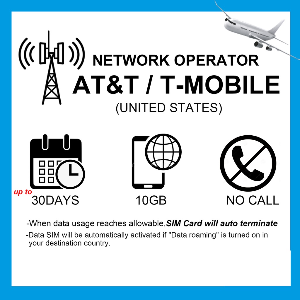 ซิมการ์ดประเทศสหรัฐอเมริกา,USA, United States of America SIM Card ...