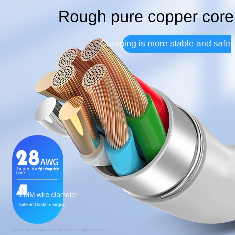 ☍The type-c data cable is suitable for Huawei 5a super fast charging ...