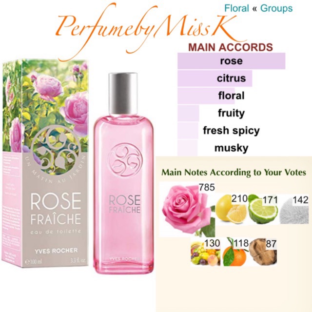 แบ่งขาย น้ำหอม Yves Rocher Rose Fraiche Fresh Rose Eau de Toilette ...