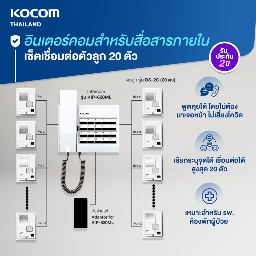 แบบเป็นชุด KOCOM INTERCOM อินเตอร์คอม 1 ต่อ 20 ตัวแม่ยกหู KIP- 620 ML + ตัวลูก ไม่ยกหู งาน ...