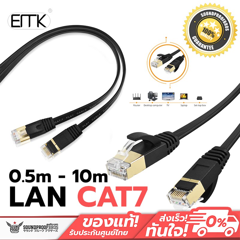 สายแลน ERTK LAN CAT7 สายแลน CAT7 ระดับเทพ ทองแดง OFC สายแบน มีให้เลือก ...