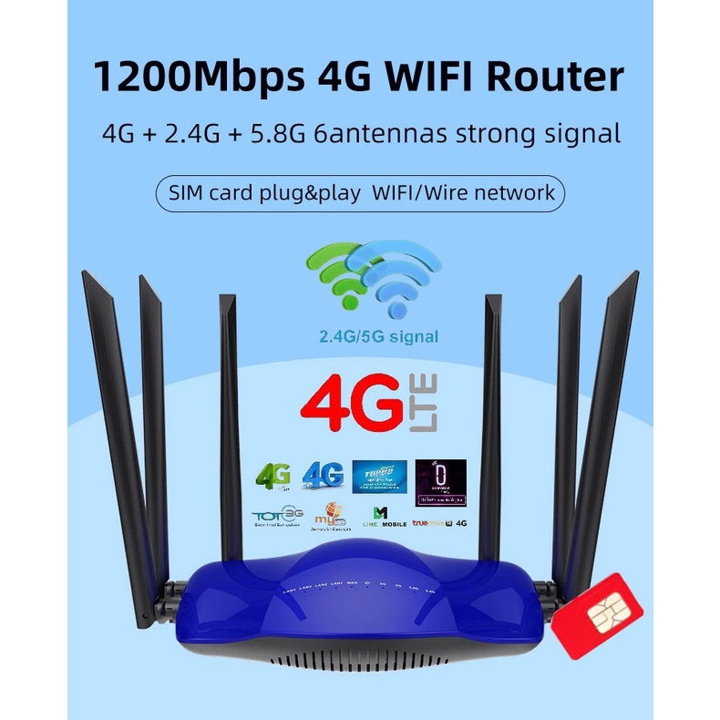 4G Router 1200Mbps เราเตอร์ ใสซิม ปล่อย Wifi 2.4G+5G,สัญญาณแรง 6 High ...