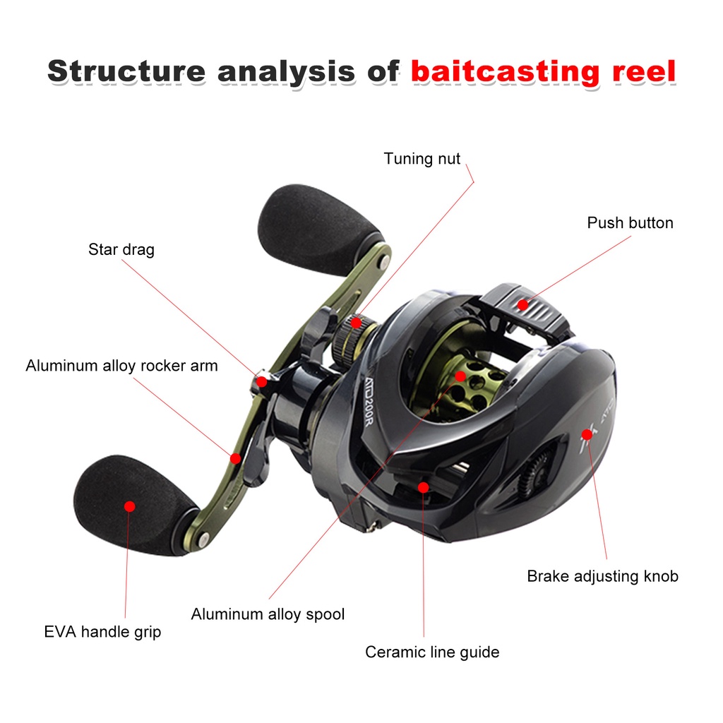 【COD】 Daiwa รอกตกปลา ความต้านทานสูงสุด 8KG Max.Drag Fishing Reel Ultra ...
