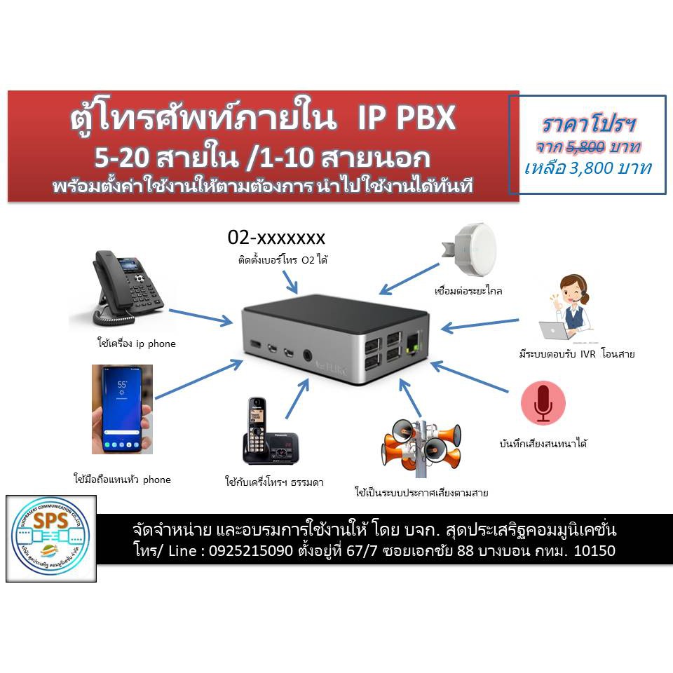 ตู่สาขา IP PBX 20 สายใน 3 สายนอก | Shopee Thailand