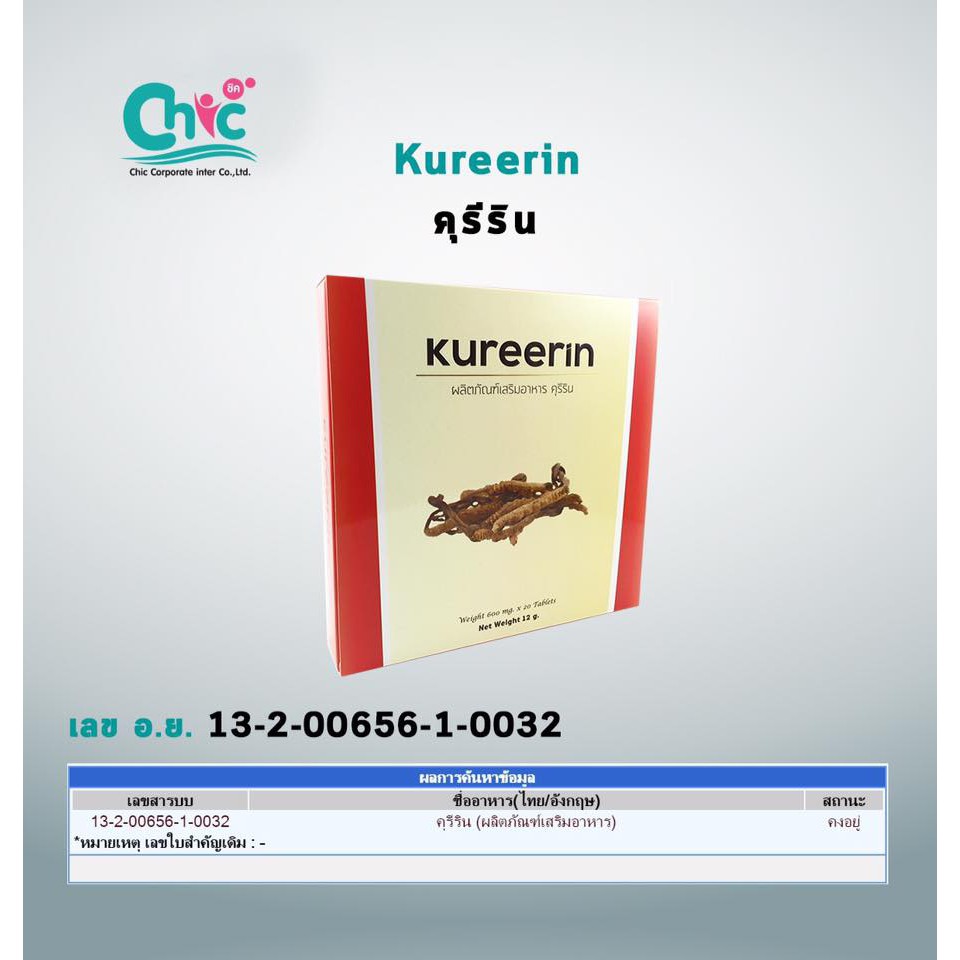 คุรีริน (Kureerin) | Shopee Thailand