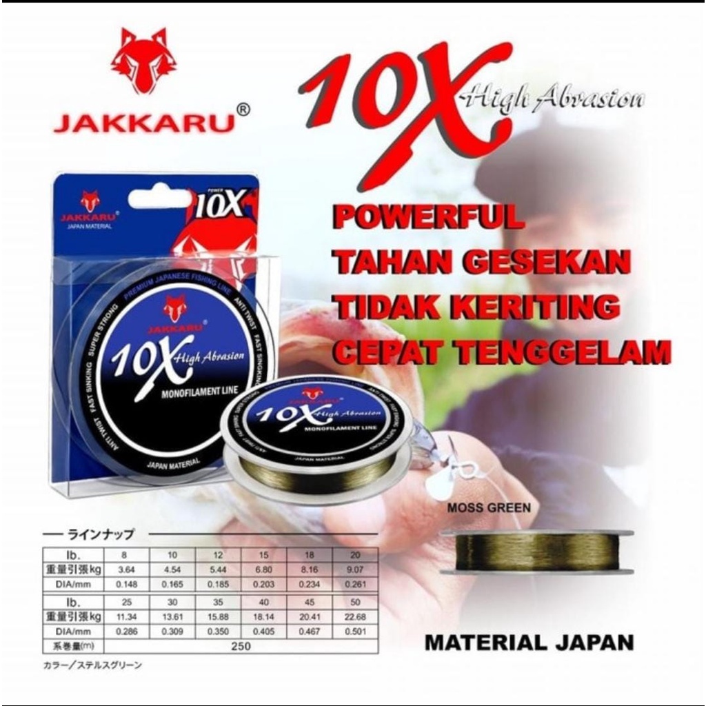Jakkaru 10X Abrasion สูง 250 ม. สตริง | Shopee Thailand