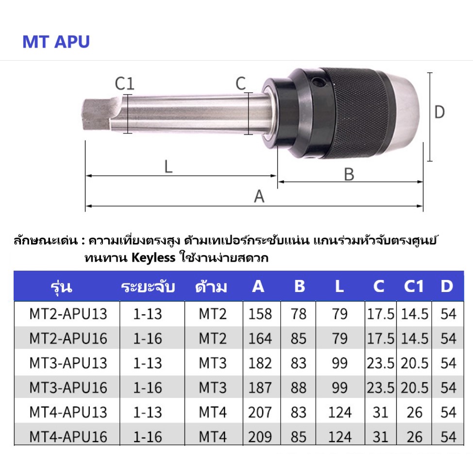 หัวจับดอกสว่านสำหรับเครื่องกลึง เครื่องเจาะ เครื่องมิลลิ่ง 4, 5 หุน APU ด้ามตรง C20, C25 ด้ามเท ...