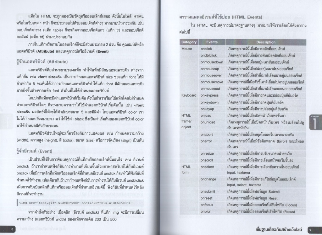 Learning Station - หนังสือพัฒนาเว็บและเพิ่มลูกเล่นด้วย JavaScript | Shopee Thailand