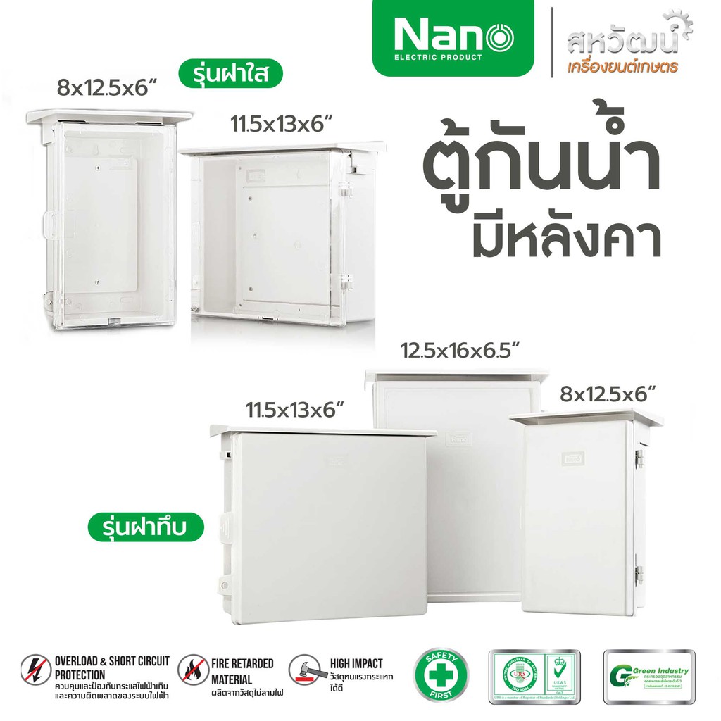 ตู้กันฝน ตู้กันน้ำ NANO สีขาว มีหลังคา ฝาทึบ NANO-101W และ ฝาใส NANO ...