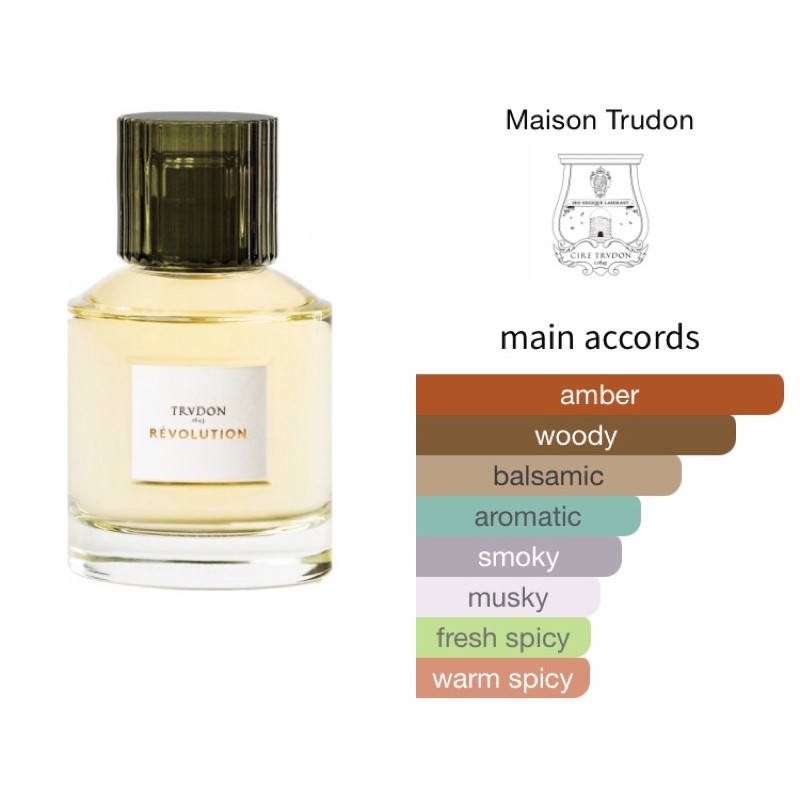 น้ำหอมแบ่งขาย Maison Trudon Revolution EDP | Shopee Thailand