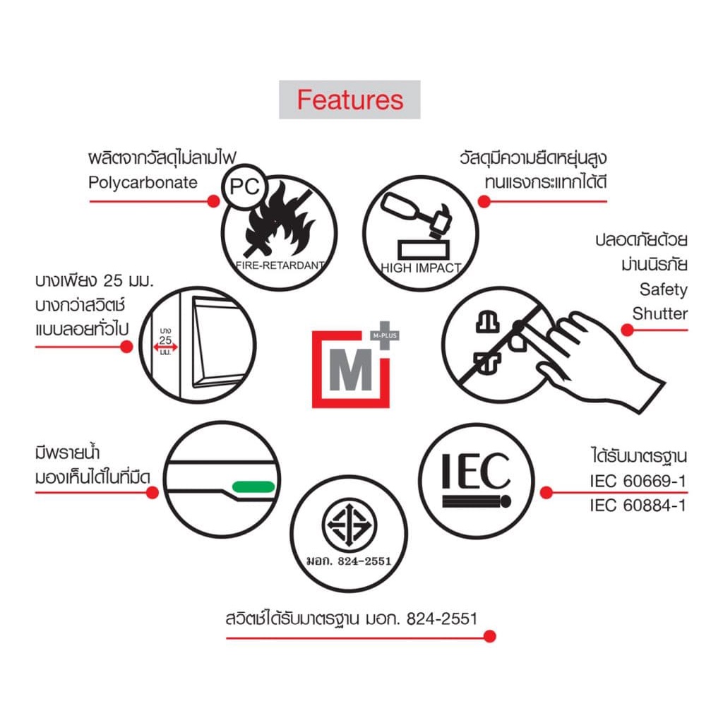 Hacoเต้ารับ 3 ขา 2 ช่องแบบลอยM3N-E20 | Shopee Thailand