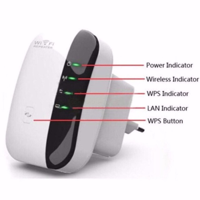 Wifi Repeater ตัวกระจายอินเตอร์เน็ต300M Wireless-N Wifi Repeaters 2.4G ...