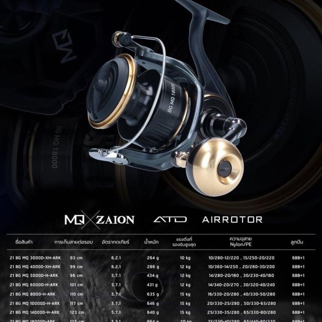 รอกตกปลา BG MQ 3000/4000D-XH-ARK ปี 2021 | Shopee Thailand