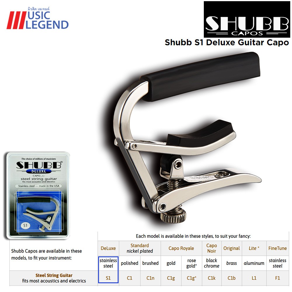 Shubb Capo S1 "Deluxe" , C1 ,C1B คาโป้ สำหรับ กีตาร์โปร่ง และ กีต้าร์ไฟฟ้า Made in U.S.A. ของแท้ ...