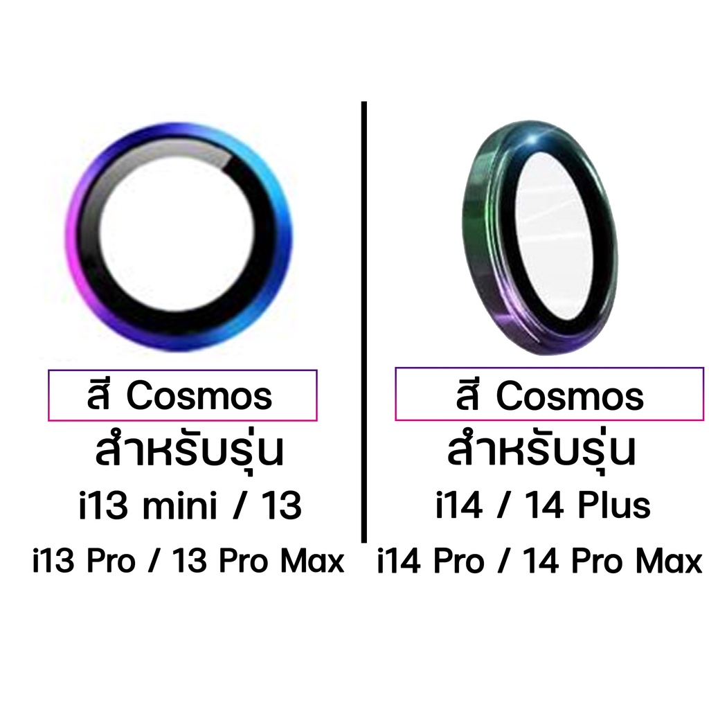 Gz กระจก กันรอย กล้องหลัง สำหรับ i15 / 15 Plus / i15 Pro / i15 Pro Max ...