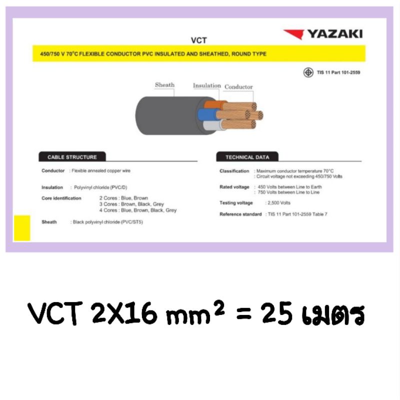 THAI YAZAKI VCT 2X16 = 25 เมตร ยาซากิ 100% | Shopee Thailand