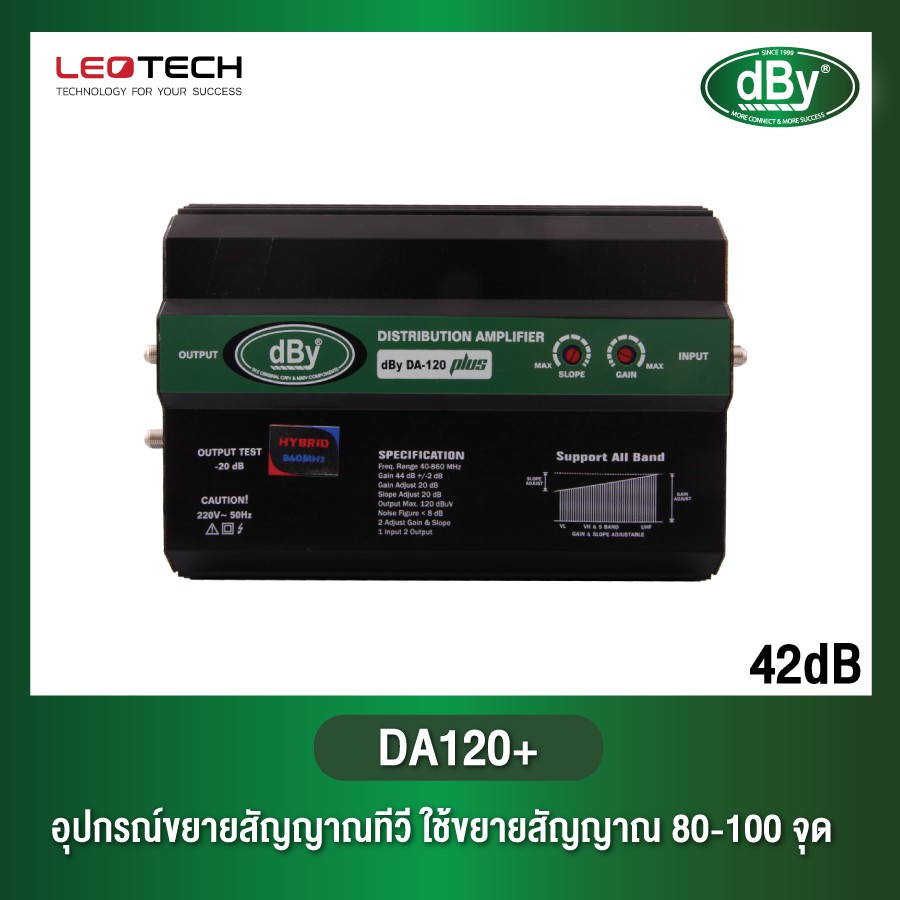 dBy-DA120Plus ใช้สาหรับขยายสัญญาณ Digital TV และAnalog ใช้ขยายสัญญาณ 80-100 จุด ยี่ห้อ dBy By ...