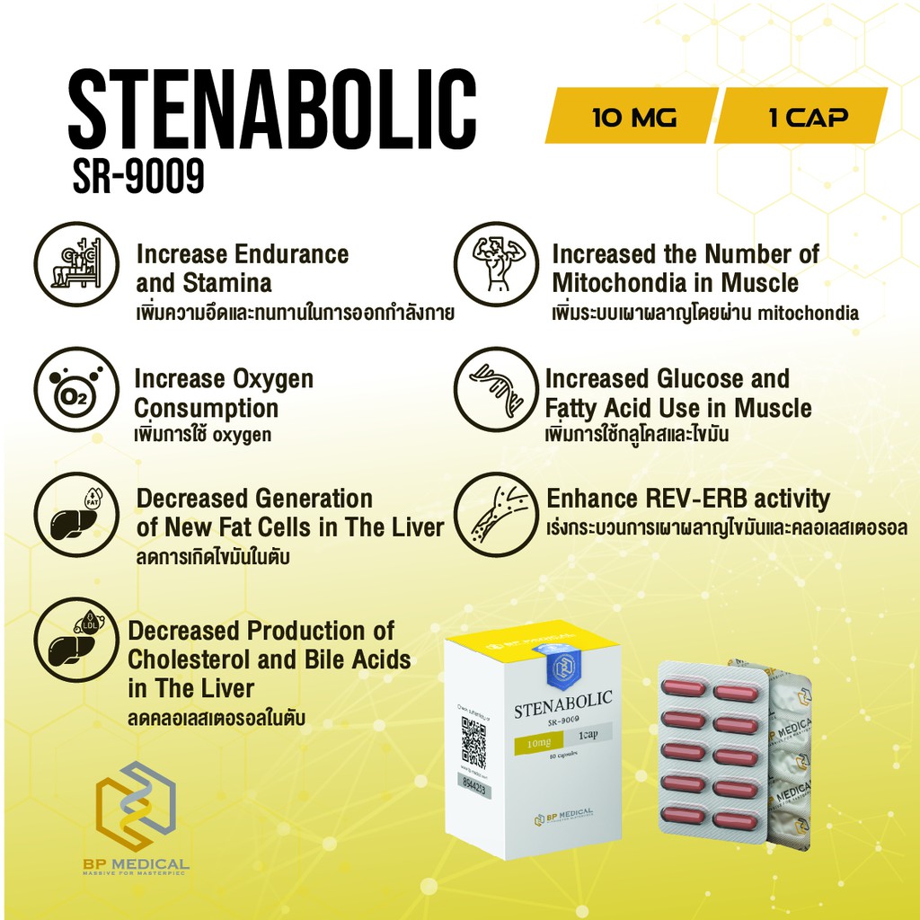 STENABOLIC SR-9009 ลดน้ำหนัก เพิ่มกำลังและความแข็งแรง จัดส่งฟรี ...
