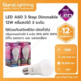 GuruLighting.com, ร้านค้าออนไลน์ | Shopee Thailand