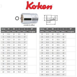 Koken ลูกบ๊อกซ์ สั้น สีขาว 1/2 นิ้ว 6 เหลี่ยม รหัส 4400M ( ขนาด 8 - 25 มม.) ( Hand Socket ...