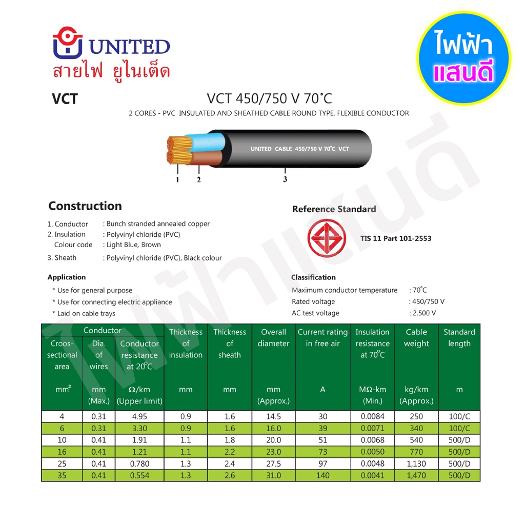 สายVCT 2C 3C 4C ขนาด 4 6 10 sq. ตัด5m UNITED มอก.ใหม่ อย่างดี 2x4 2x6 2x10 3x4 3x6 3x10 4x4 4x6 ...