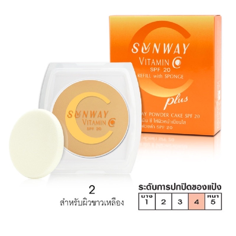 (รีฟิล) Sunway VitaminC Two-Way Powder Cake SPF20(Refill With Sponge ...