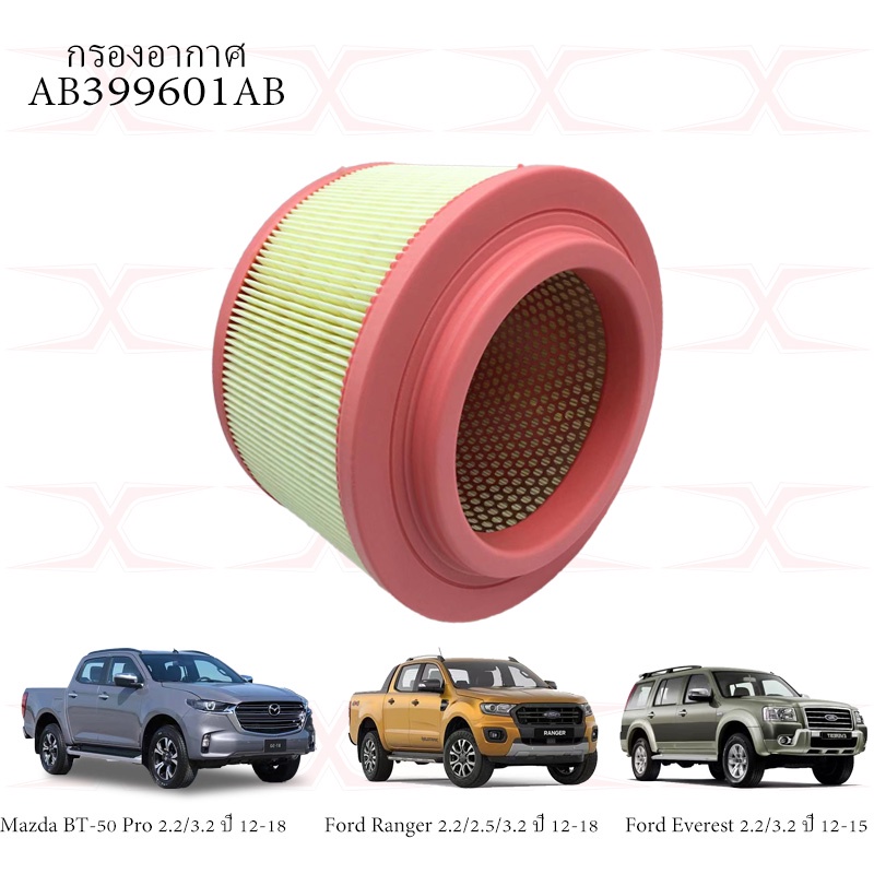 กรองแอร์HB3B-19N619B กรองอากาศAB399601AB กรองโซล่า1725552 กรองเครื่อง ...