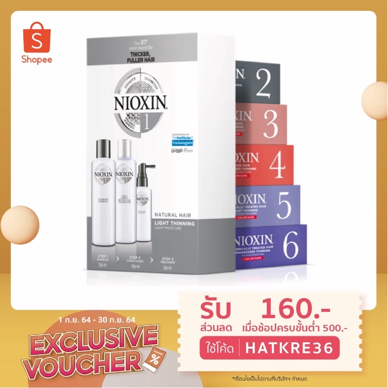 *พร้อมส่ง* Nioxin System 1-6 Starter Kit (100+100+50) and Loyalty Kit ...