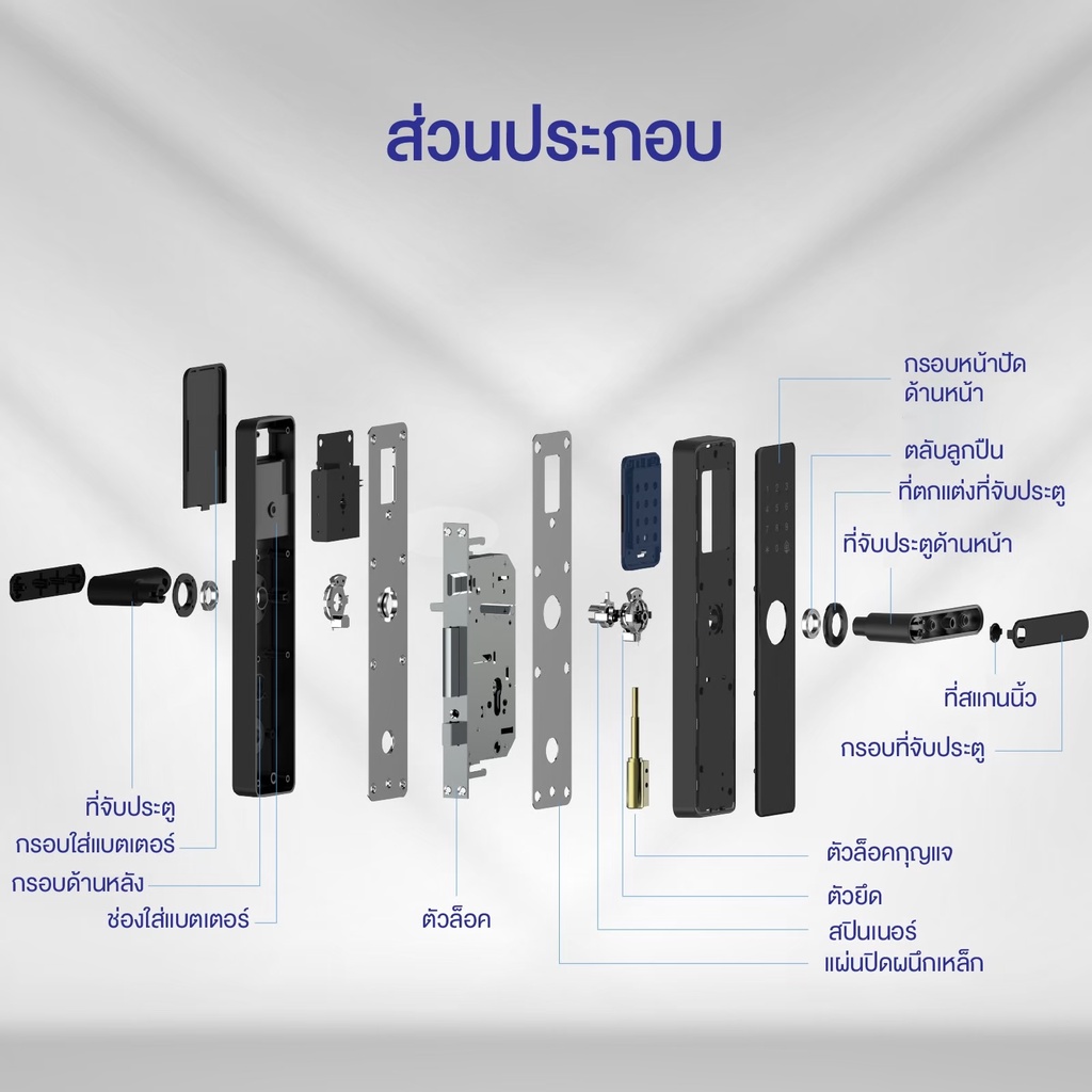 simon smart lock LK30 กลอนประตูดิจิตอล กลอนไฟฟ้า ปลดล็อคอัตโนมัติ ปลอดล็อค5วิธี ติดตั้งง่าย ใช้ ...