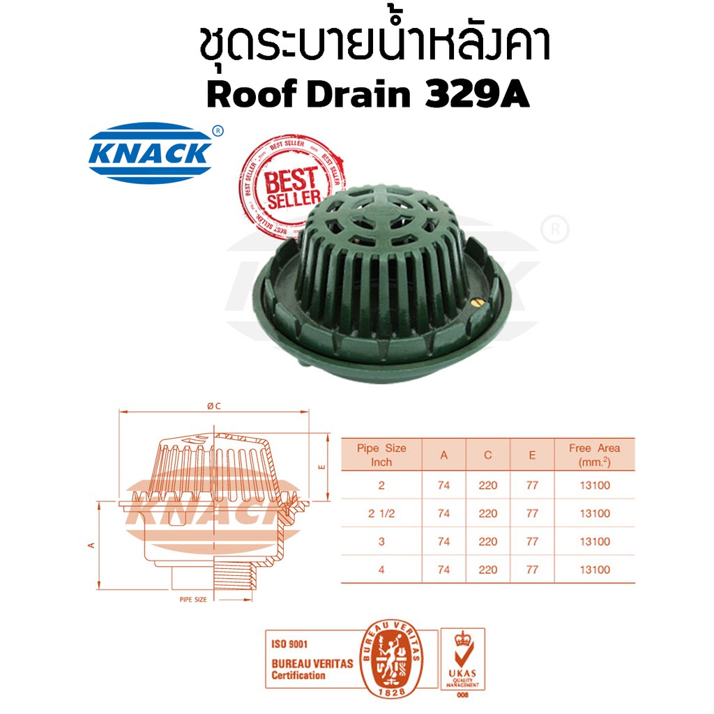 ชุดระบายน้ำหลังคา รูฟเดรน Roof Drain Model 329-A Knack | Shopee Thailand
