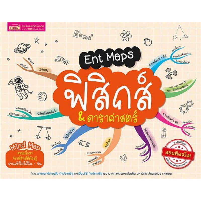 Mind Map สรุปเนื้อหา ม.4-5-6 อ่านเข้าใจได้ใน 1 วัน Ent Maps คณิตศาสตร์ ...