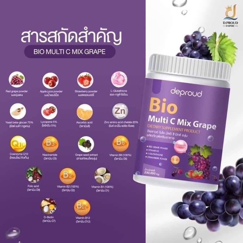 วิตามินซี โซพราว 3 รส ขนาด 250,000mgวิตามินซีสด Deproud Bio Multi C Mix วิตามินซีสามรส วิตามิน ...