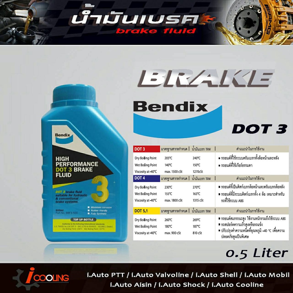 น้ำมันเบรค เบนดิก DOT3 ขนาด 0.5 ลิตร brake fluid Bendix DOT3 ( 0.5Ml. ) | Shopee Thailand