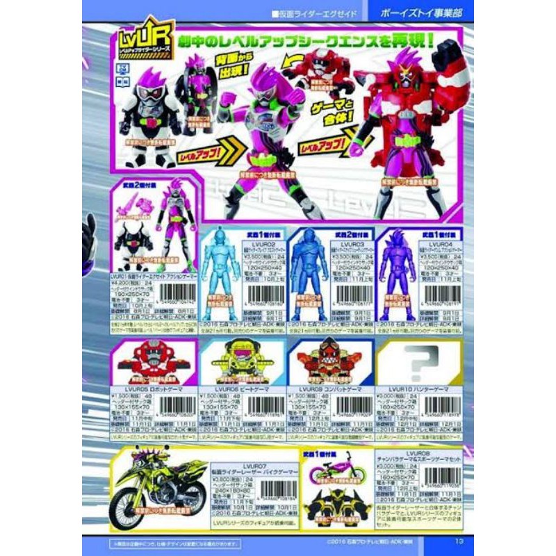 ชุดแยก LVUR so-do Kamen Rider Ex-Aid Jet Combat เกราะ เจ็ท คอมแบต ของ ...