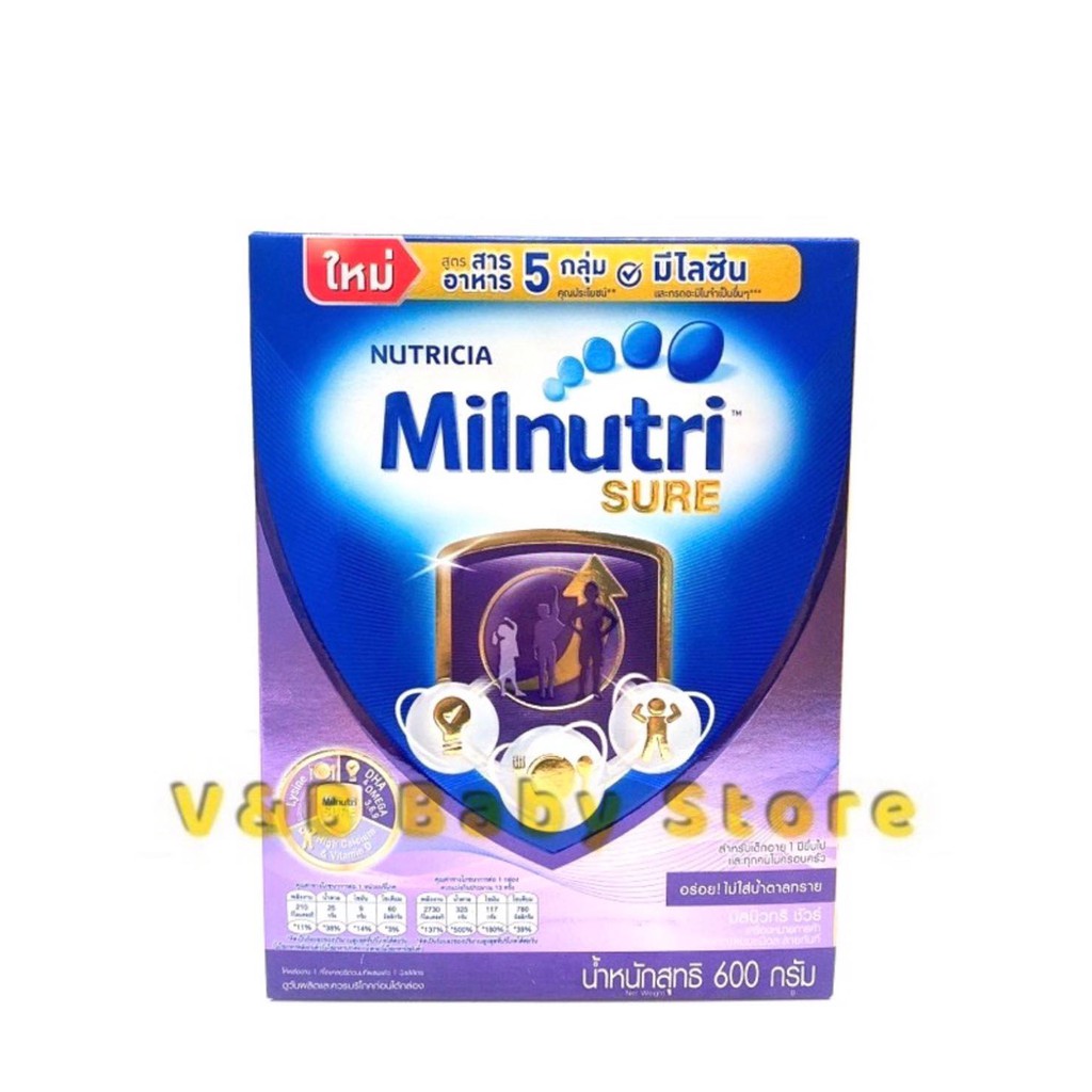 Milnutri Sure มิลนิวทริ ชัวร์ นมผง สำหรับเด็กอายุ 1 ปีขึ้นไป ไม่ใส่ ...