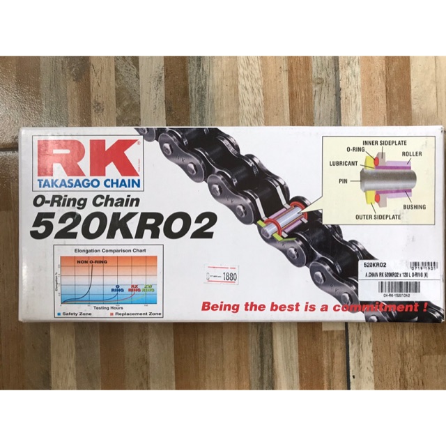 โซ่ RK O-Ring 520KRO2 | Shopee Thailand