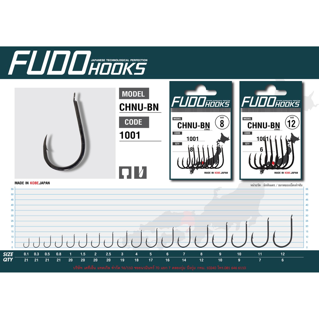 ตัวเบ็ด FUDO รุ่น CHNU-BN 1001 (ตูดแบน) พร้อมส่ง | Shopee Thailand