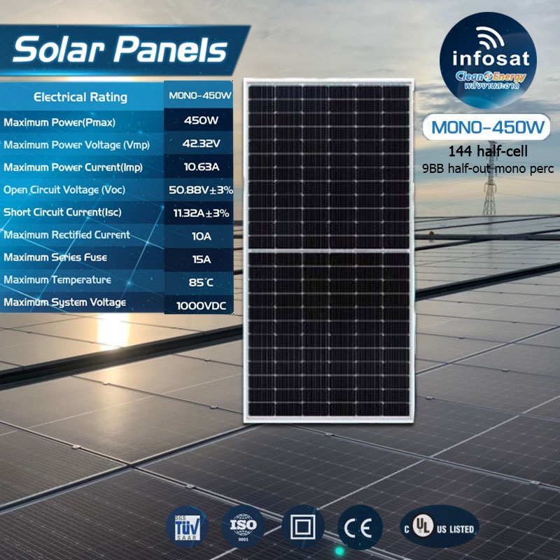 Infosat Solar Panels แผงโซล่าเซลล์ พลังงานแสงอาทิตย์ | Shopee Thailand