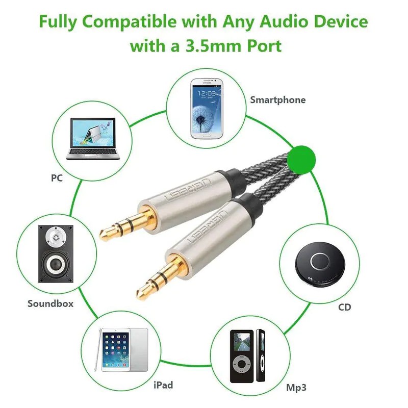 UGREEN AUX 3.5mm Male to Male Auxiliary Aux Stereo Professional HiFi ...