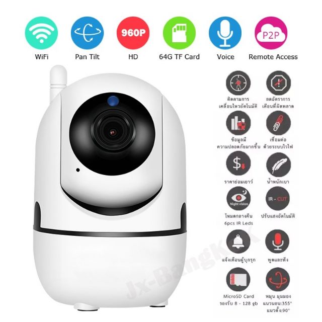 IP Camera 720P 1M กล้องวงจรปิด | Shopee Thailand