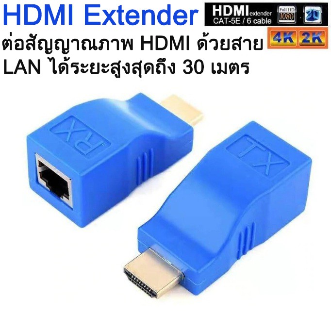 HDMI Extender Adapter 1080P RJ45 Ports LAN Network HDMI Extension up to ...