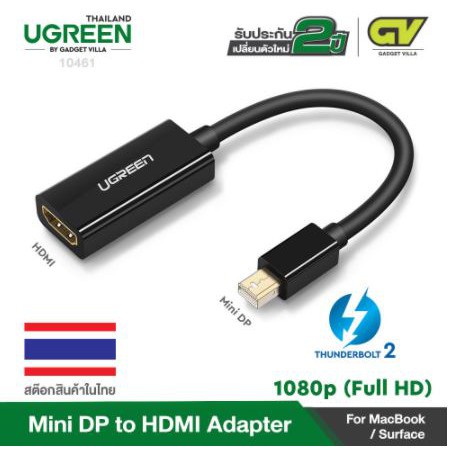 UGREEN Mini DisplayPort to HDMI Male to Female 10460/10461 1080P ...