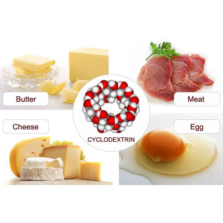 เบต้า ไซโครเดร็กตริน (Beta-Cyclodextrin powder 99.4%) | Shopee Thailand