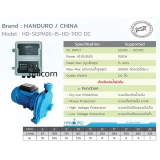 ช้อป handuro ราคาสุดคุ้ม ได้ง่าย ๆ | Shopee Thailand