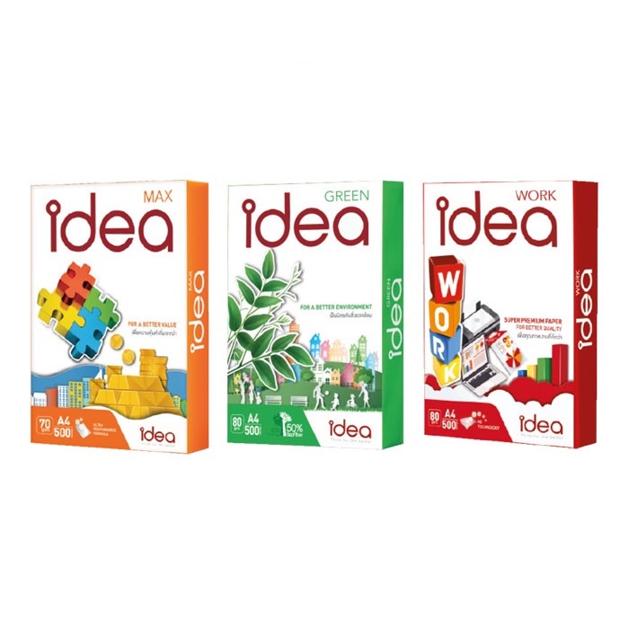 พร้อมส่ง Idea กระดาษถ่ายเอกสาร 70 แกรม และ 80 แกรม A4 บรรจุ 1 รีม 500